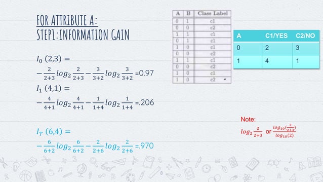 Decision Tree || Data Mining .. | PPTX | Technology & Computing