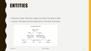 Decision tree | PPTX