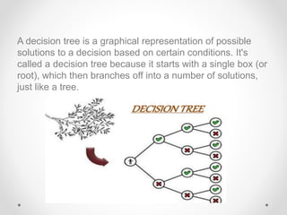 Decision tree | PPTX