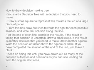Decision tree | PPTX
