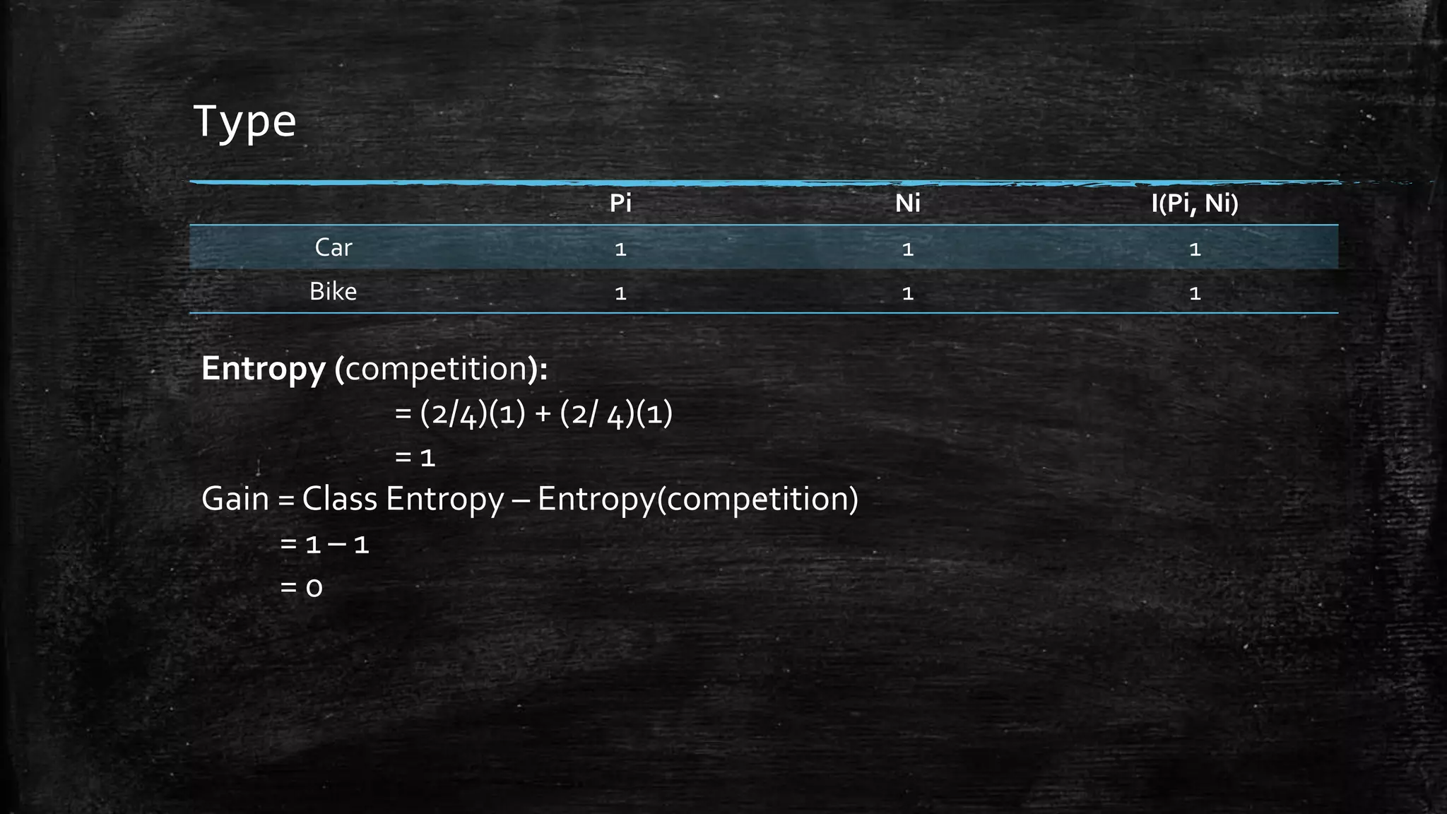 Decision tree | PPTX