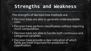 Decision tree | PPTX
