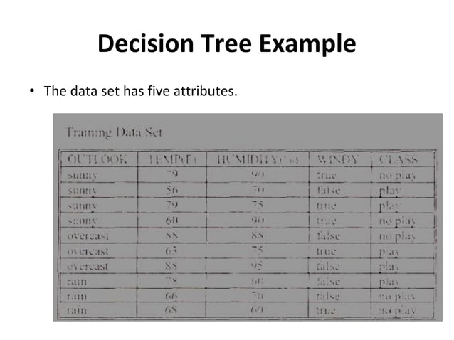 decision tree.pdf