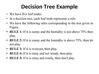 decision tree.pdf