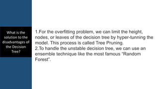 Decision Tree.pptx