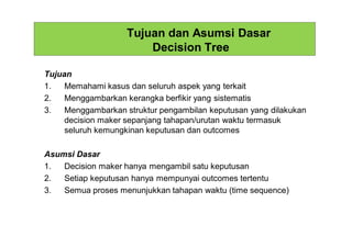DECISION_TREE.pdf