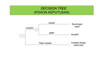 DECISION_TREE.pdf