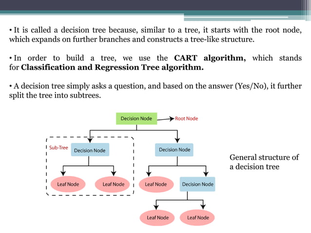 Decision Tree.pptx | Free Download