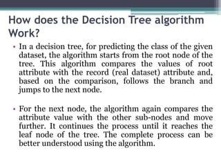 Decision Tree.pptx
