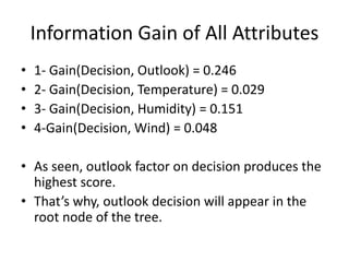 Descision making descision making decision tree.pptx