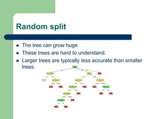 Decision_Tree in machine learning with examples.ppt