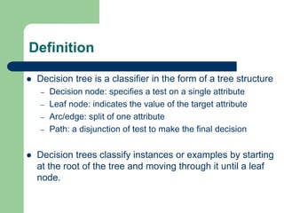 Decision_Tree in machine learning with examples.ppt