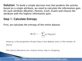 Master Decision Tree Questions | Computer Science Homework Helper | PPTX