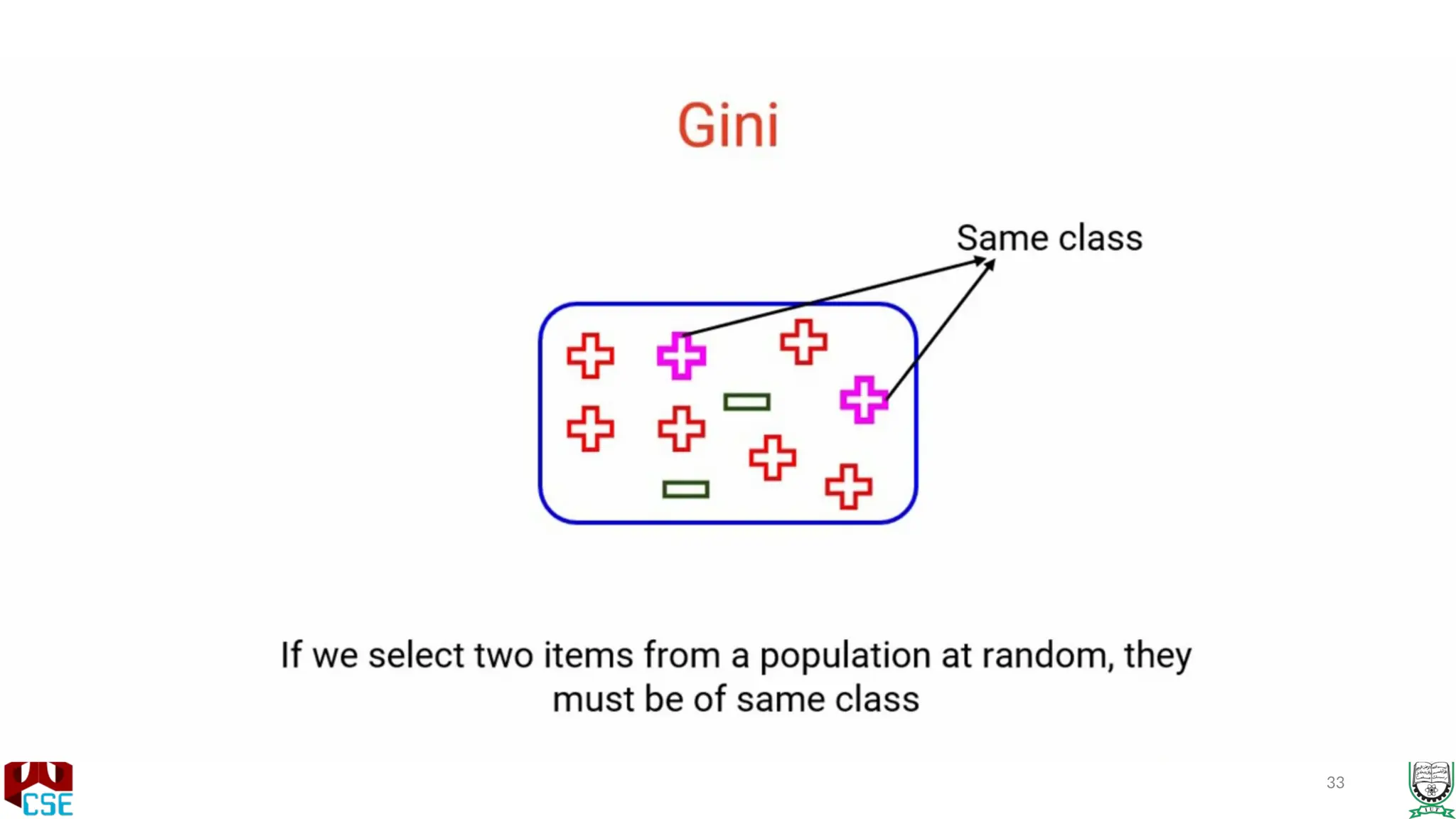 Decision Tree Algorithm Machine Learningpptx Free Download