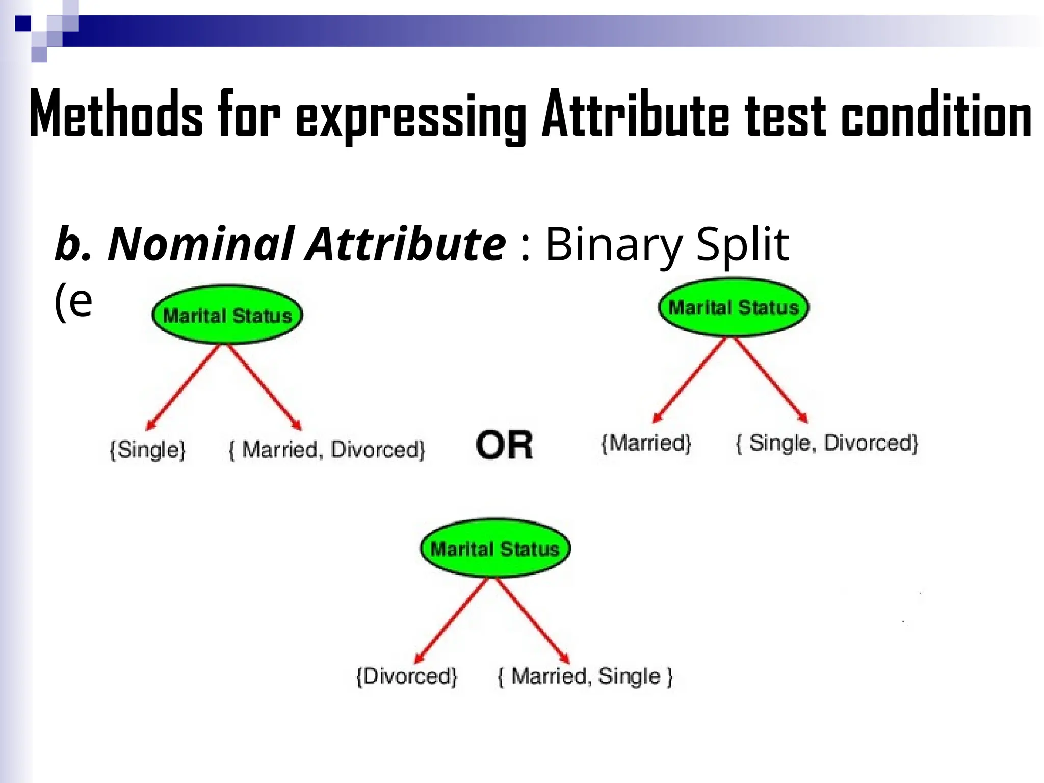 Decision Tree Machine Learning Classification Pptx Free Download