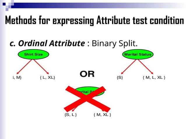 Decision Tree machine learning classification .pptx