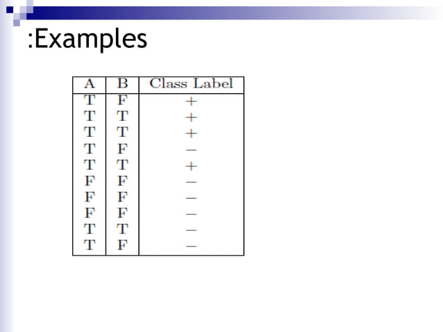 Decision Tree machine learning classification .pptx