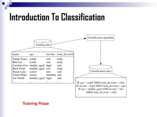 Decision Tree machine learning classification .pptx