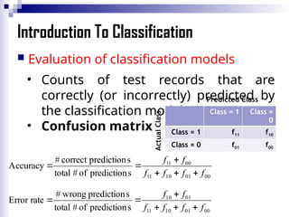 Decision Tree machine learning classification .pptx