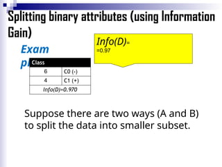 Decision Tree data mining algorithm .pptx