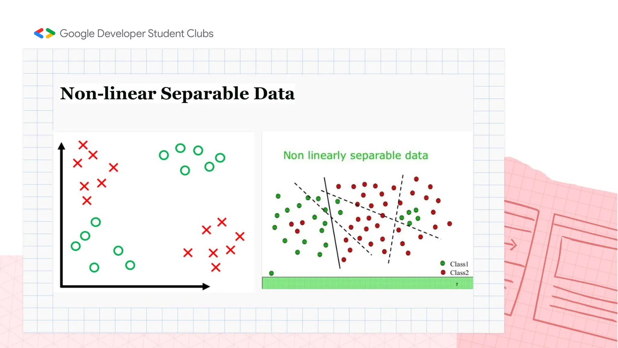 Decision tree-for ai models-explination for beginner.pptx