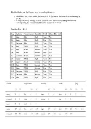 Decision tree cart c4.5 | PDF