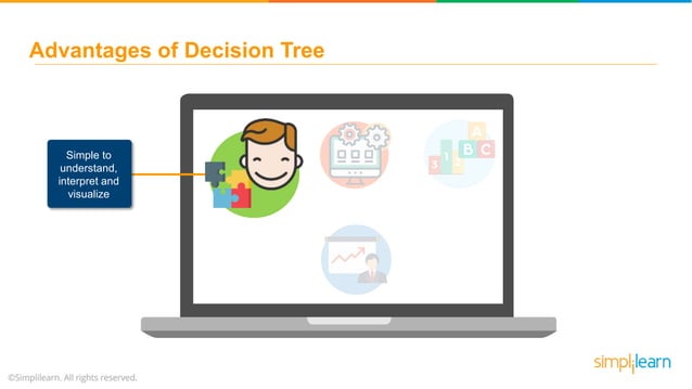 Decision Tree Algorithm With Example | Decision Tree In Machine ...