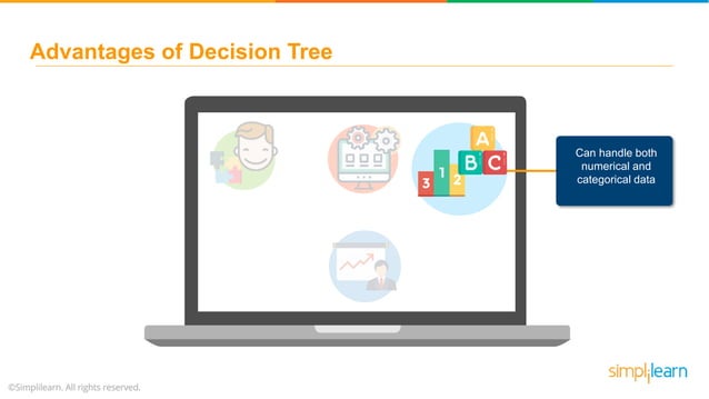 Decision Tree Algorithm With Example | Decision Tree In Machine ...