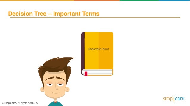 Ppt Machine Learning Decision Trees Powerpoint Presentation Id1520883