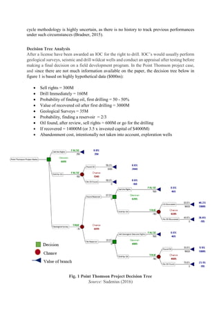 Simple Decision Tree Analysis | PDF