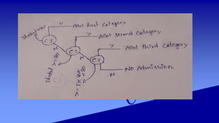 Decision Tree and Tables | PPTX