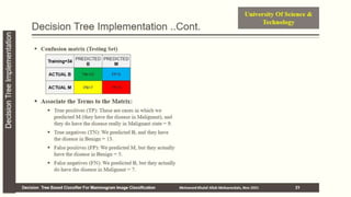 Decision tree based classifier for mammogram image classification | PPT