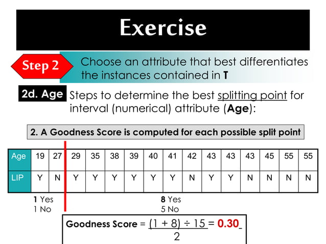 Decision tree Using c4.5 Algorithm | PPSX
