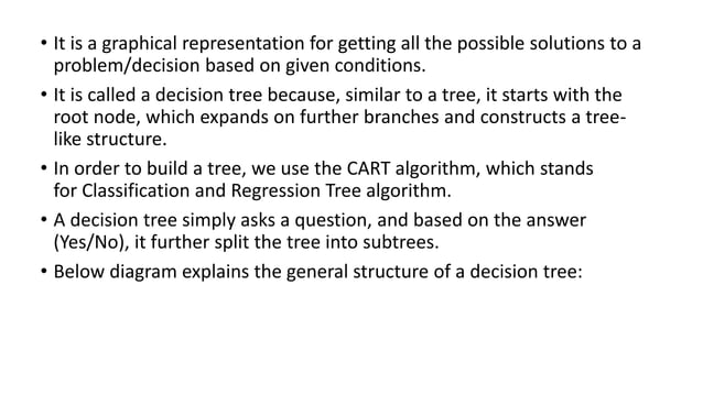 Decision Tree Classification Algorithm.pptx