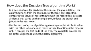 Decision Tree Classification Algorithm.pptx