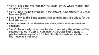 Decision Tree Classification Algorithm.pptx