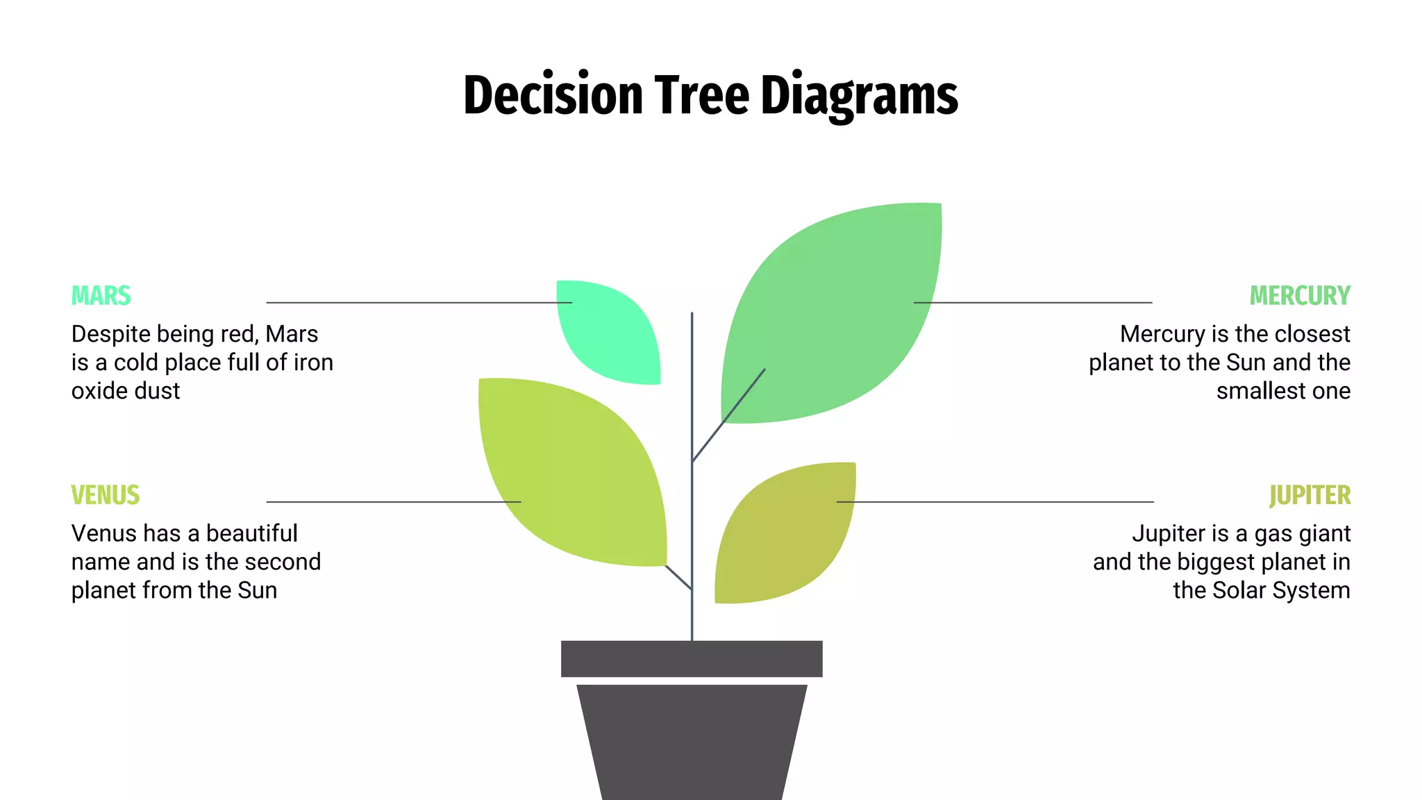 Decision Tree Diagram by Slidesgo.pptx