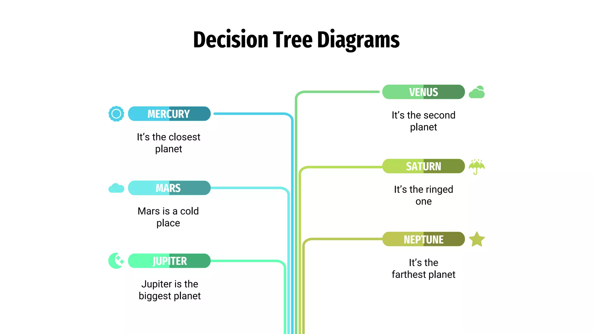 Decision Tree Diagram by Slidesgo.pptx