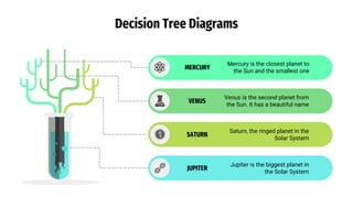 Decision Tree Diagram by Slidesgo.pptx