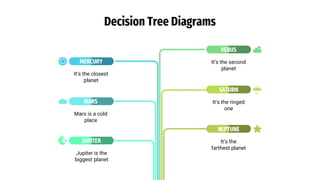 Decision Tree Diagram by Slidesgo.pptx
