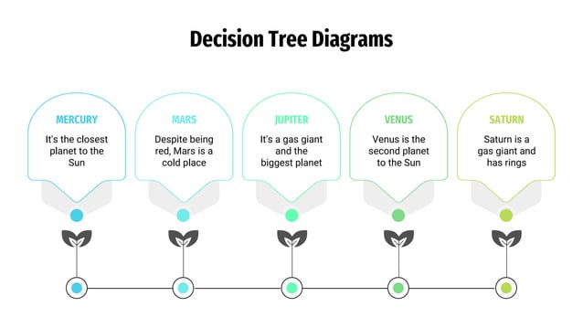 Decision Tree Diagram by Slidesgo.pptx