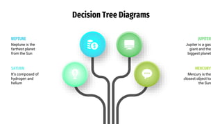 Decision Tree Diagram by Slidesgo.pptx
