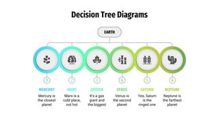 Decision Tree Diagram by Slidesgo.pptx