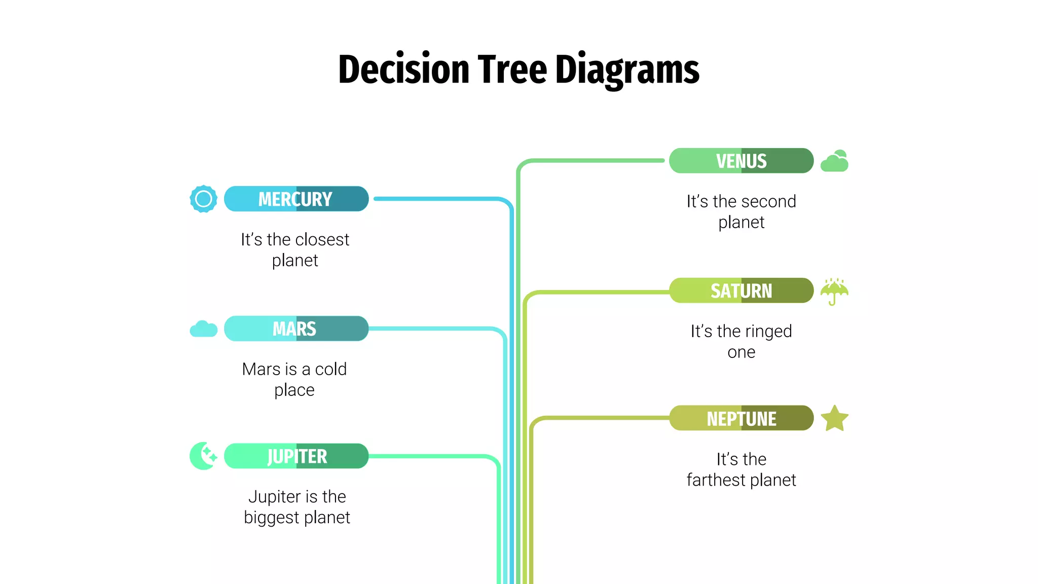 Decision Tree Diagram by Slidesgo.pptx | Space and Astronomy | Science