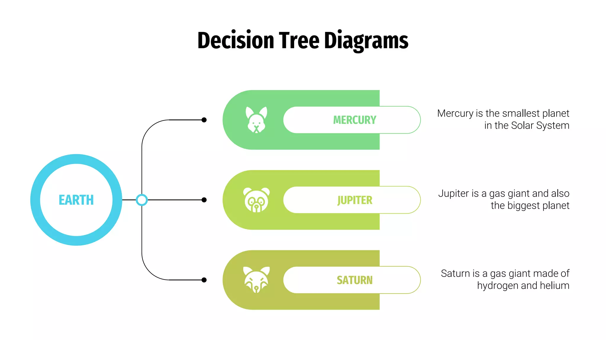Decision Tree Diagram by Slidesgo.pptx