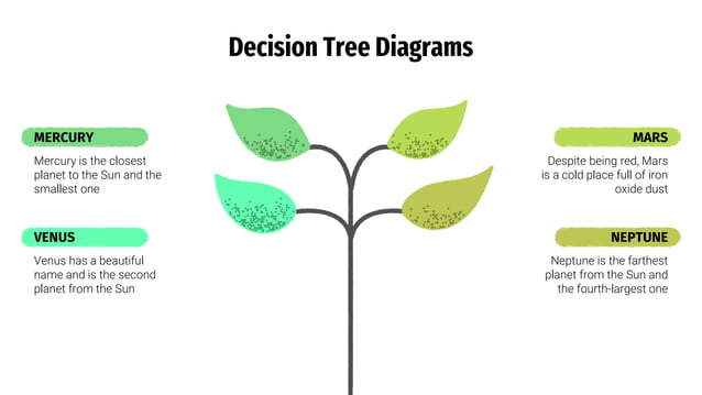 Decision Tree Diagram by Slidesgo.pptx