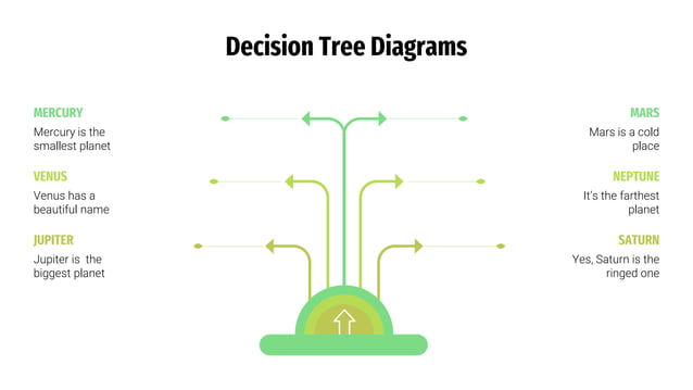 Decision Tree Diagram by Slidesgo.pptx