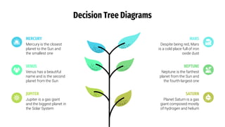 Decision Tree Diagram by Slidesgo.pptx | Space and Astronomy | Science
