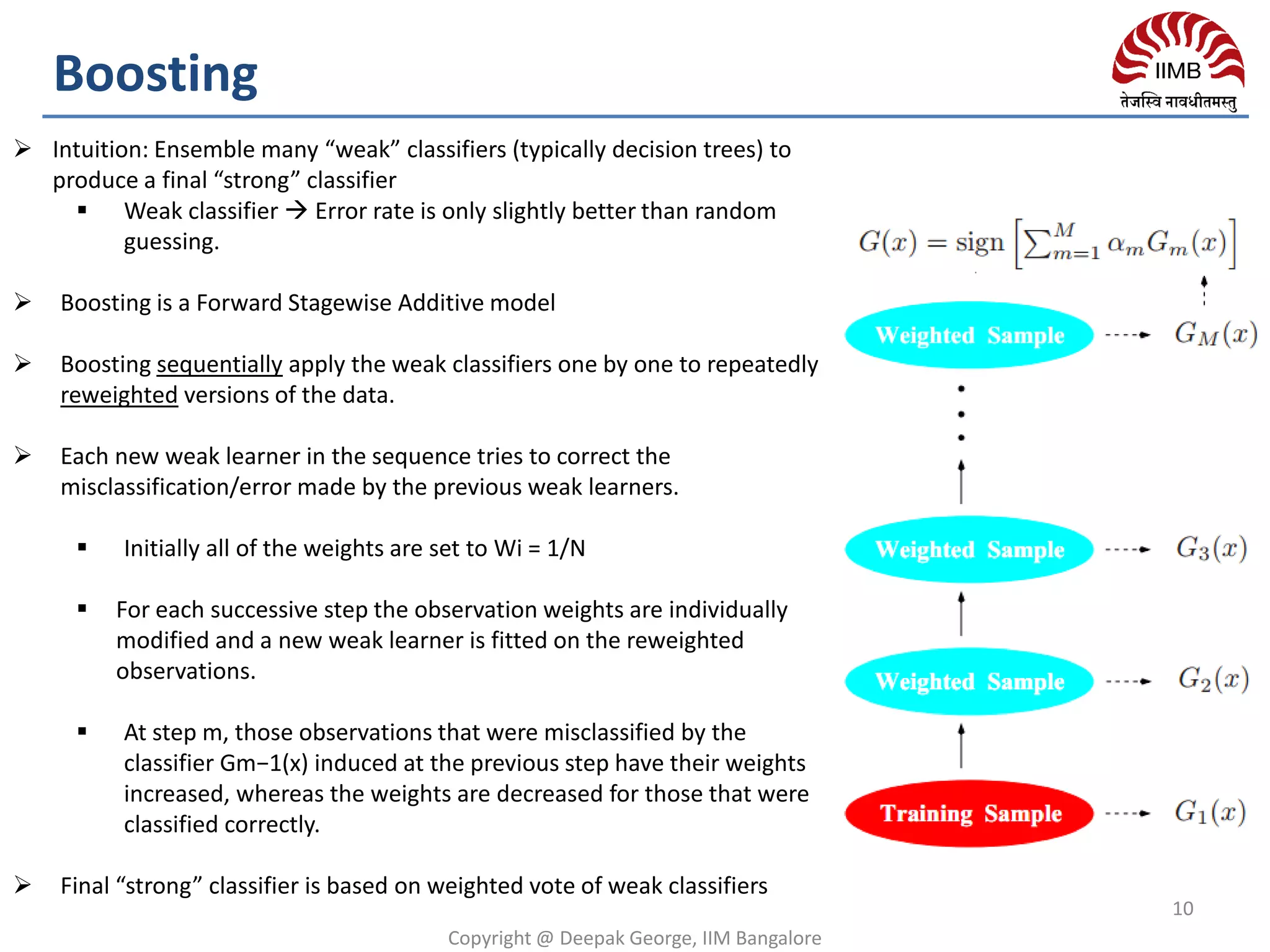 Decision Tree Ensembles - Bagging, Random Forest & Gradient Boosting Machines | PDF