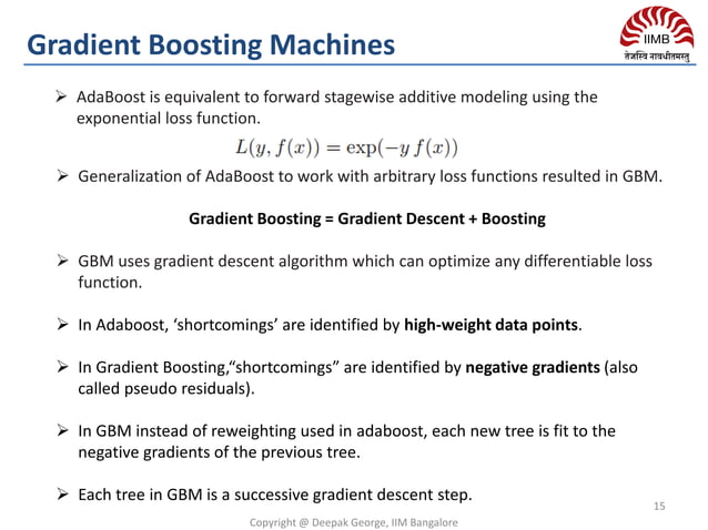 Decision Tree Ensembles - Bagging, Random Forest & Gradient Boosting ...
